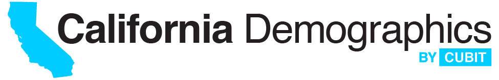 California Demographics | Current Census Data